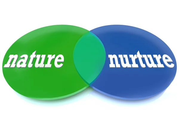 Nature vs nurture Stock Photos, Royalty Free Nature vs nurture Images ...