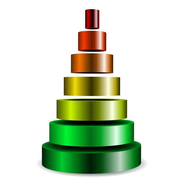 3d cylinder chart Vector Art Stock Images | Depositphotos