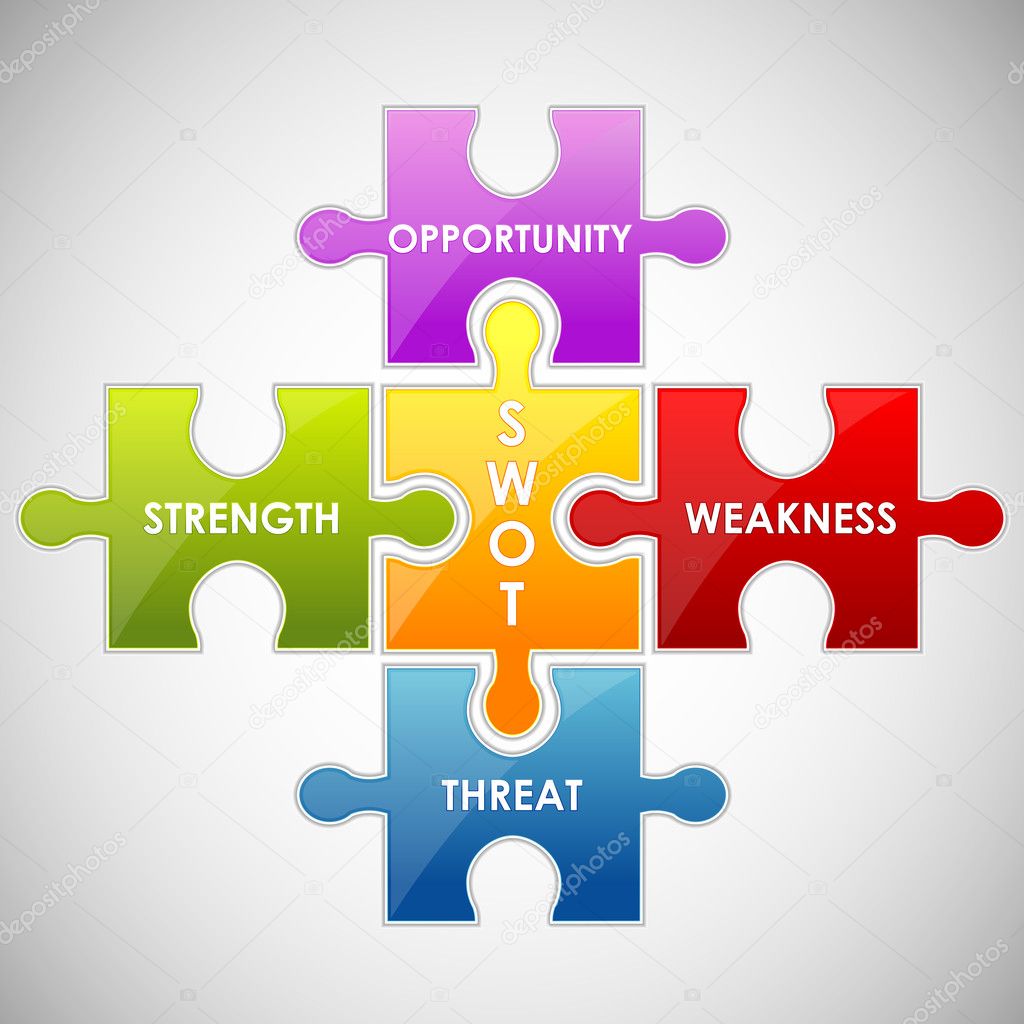 Análisis FODA — Vector de stock © vectomart #9631560