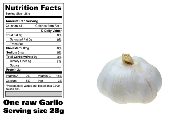 Nutritional facts of Red pepper — Stock Photo © snehitdesign #8622879