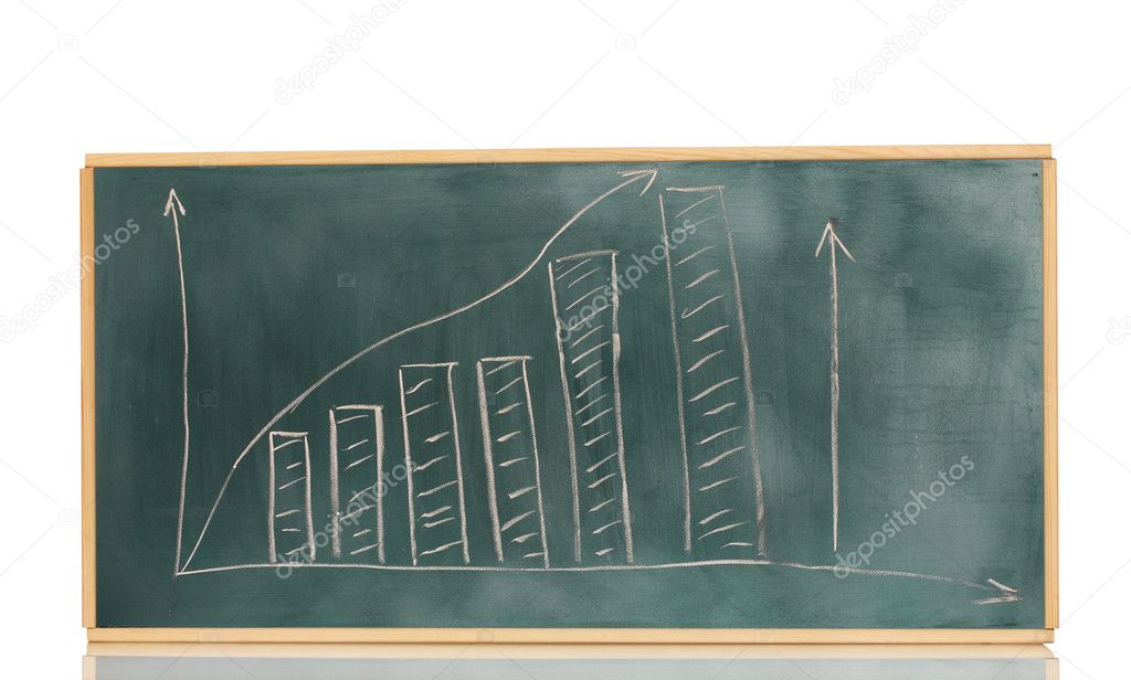 Growth chart is drawn on the blackboard isolated on white — Stock Photo ...