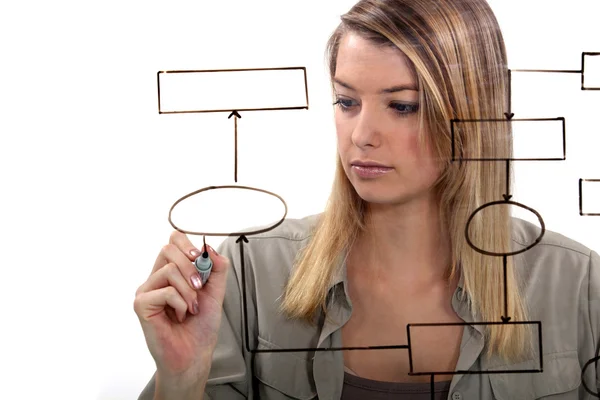 Flow chart woman Stock Photos, Royalty Free Flow chart woman Images ...