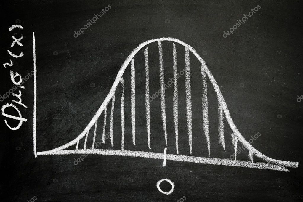 Bell curve graph Stock Photo by ©bradcalkins 8717411