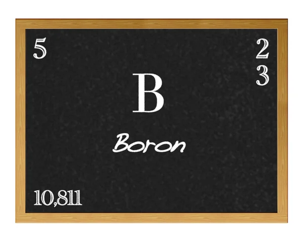 Boron Stock Photos, Royalty Free Boron Images | Depositphotos