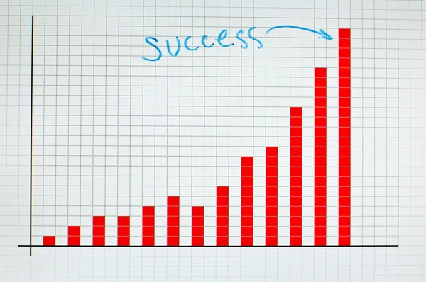 Red bar graph down Royalty Free Photo, Stock Image by © grublee #1049851